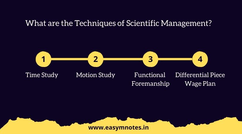 What are the Techniques of Scientific Management - EASY MANAGEMENT NOTES